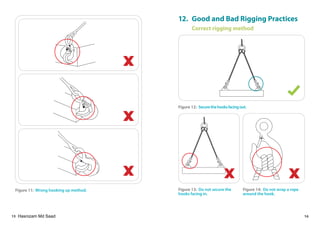 Handbook for rigger signalman hasnizam | PDF