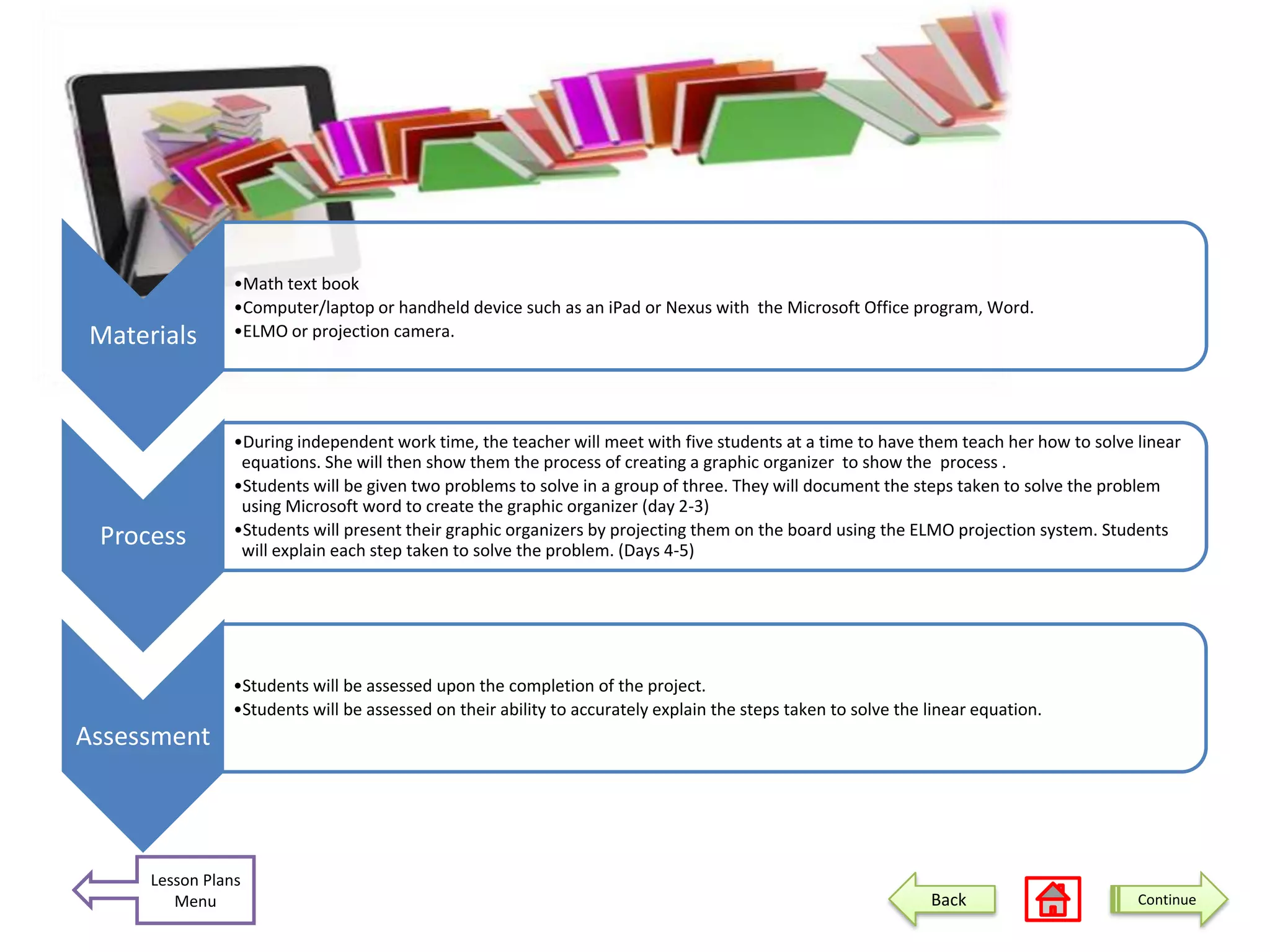 Creating Digital Graphic Organizers | PPSX