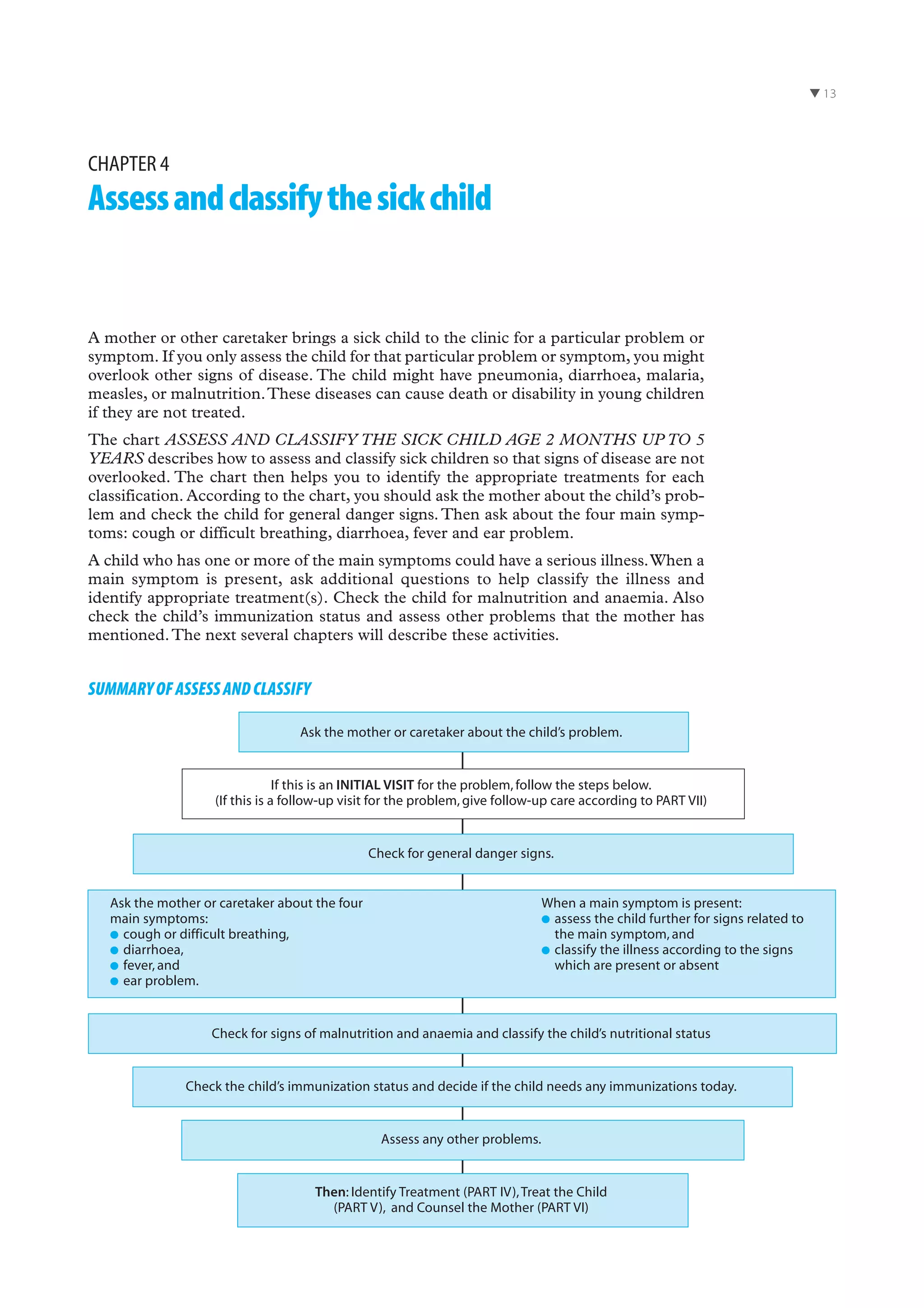 Handbook (imci) integrated managemant of childhood illness (who, 2005 ...