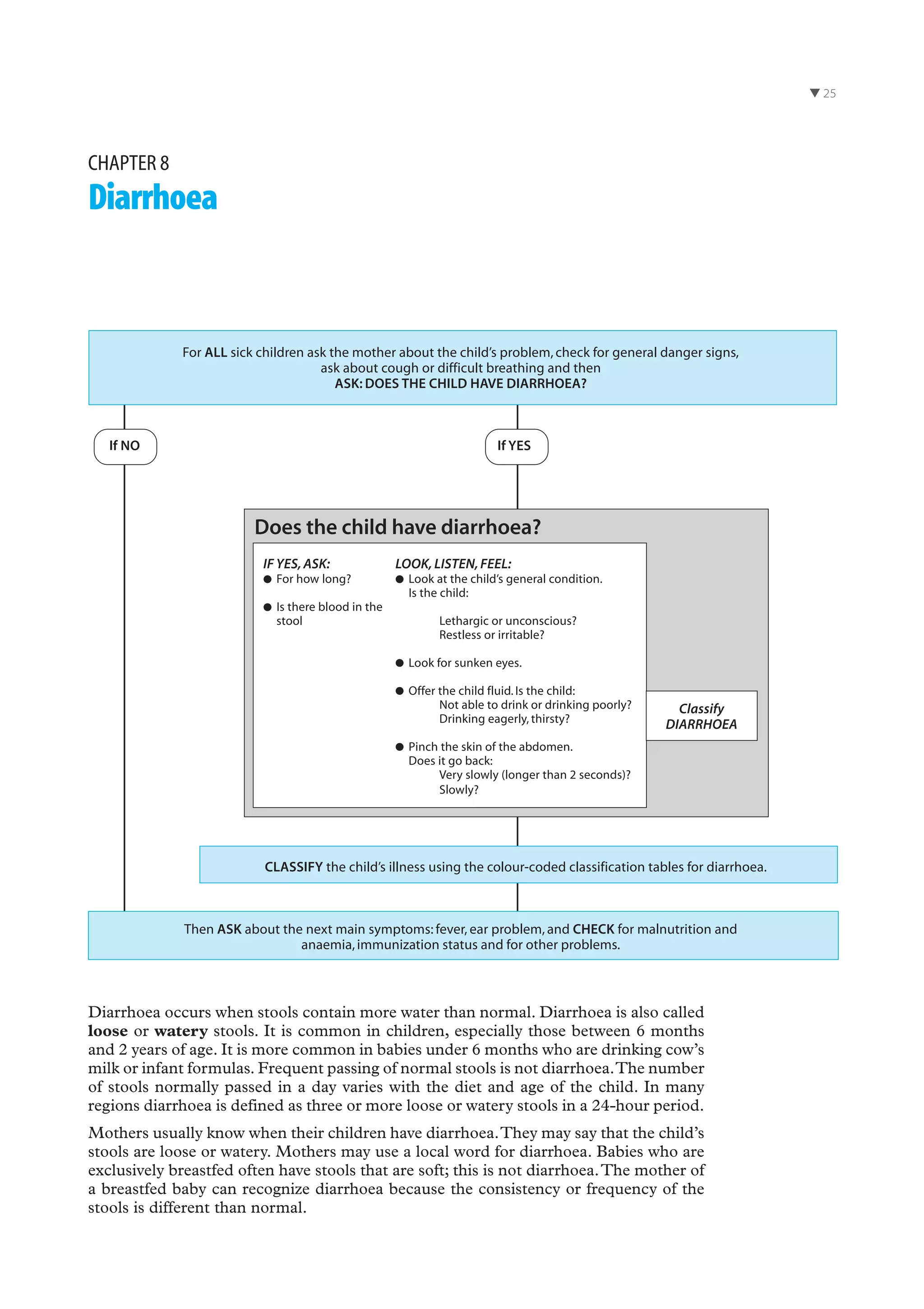 Handbook (imci) integrated managemant of childhood illness (who, 2005 ...