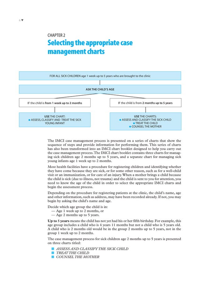 Handbook (imci) integrated managemant of childhood illness (who, 2005 ...