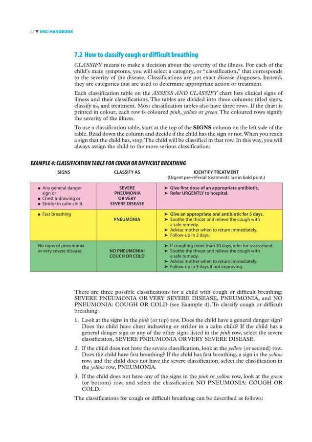 Handbook (imci) integrated managemant of childhood illness (who, 2005 ...