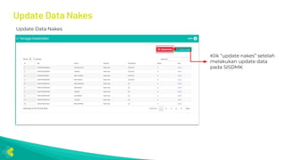 Handbook Insentif UKM Module PUSKESMAS.pdf