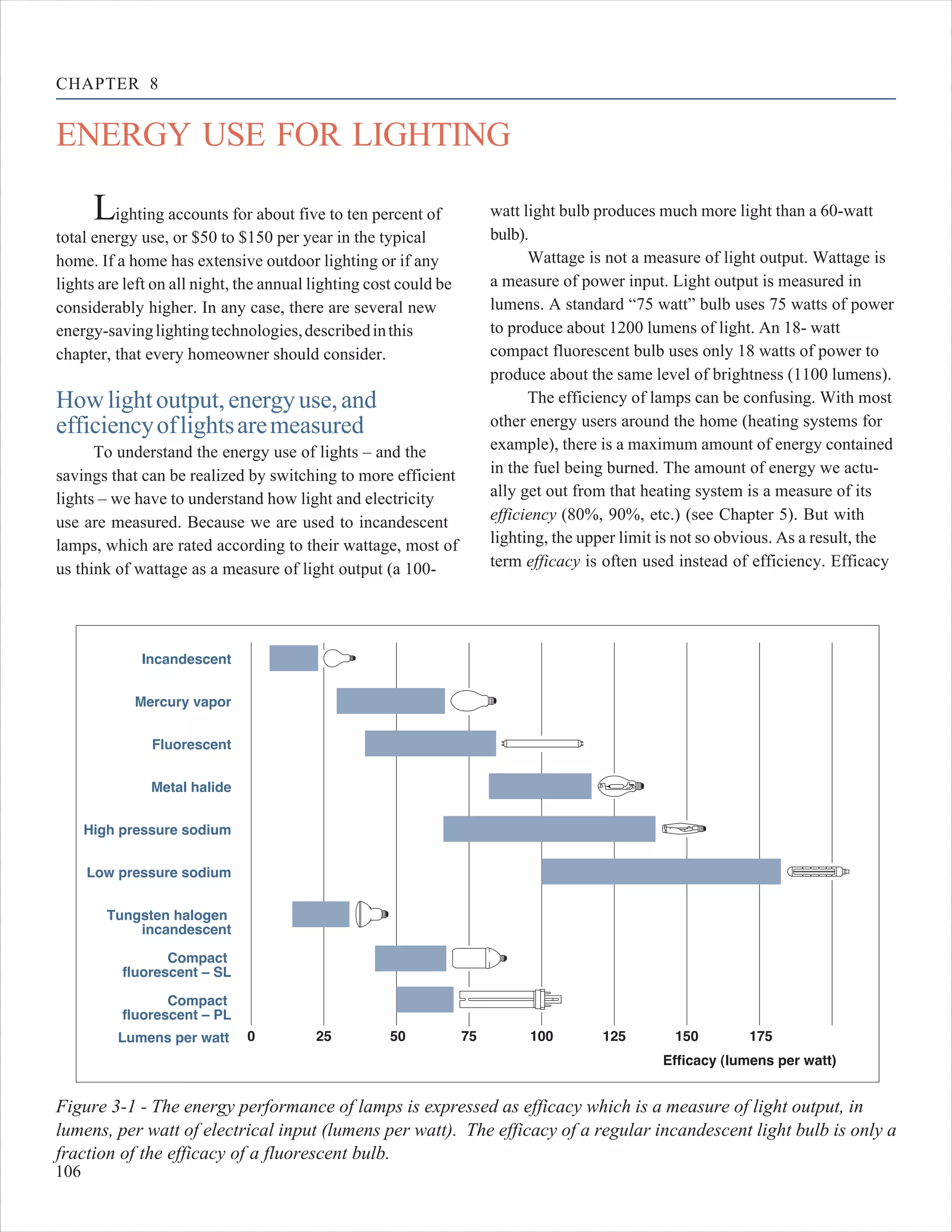 Handbook lighting | PDF