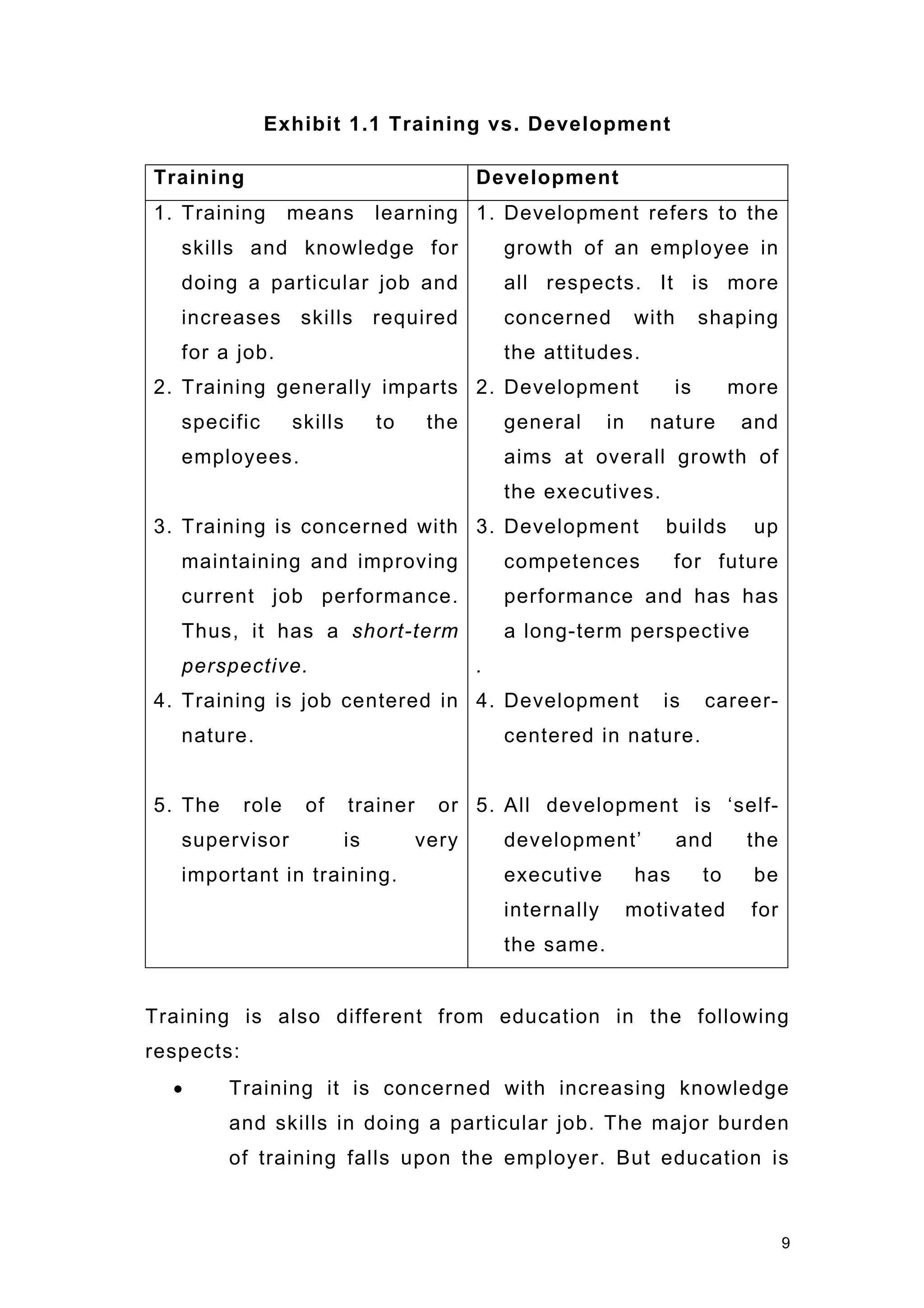 (Handbook) management of training & development | PDF