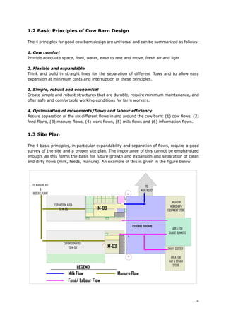 Handbook Modular Cow Barn Design for Smallholder Dairy Entrepreneurs | PDF