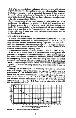 Handbook noise measurement | PDF