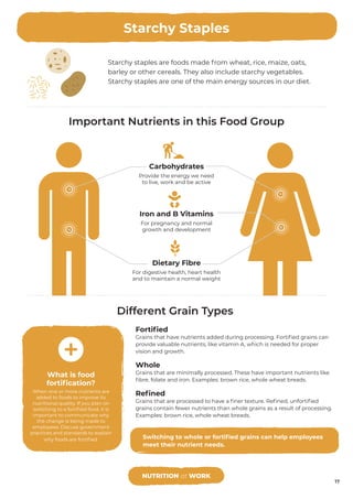 Handbook Nutrition at Work | PDF