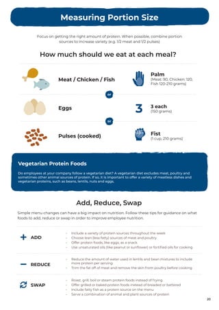 Handbook Nutrition at Work | PDF