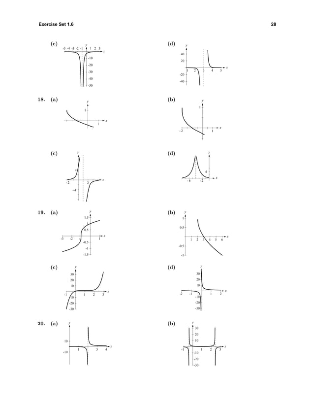 Hand book of Howard Anton calculus exercises 8th edition | PDF | Free ...