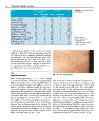 Handbook of Atopic Eczema. 2006.pdf