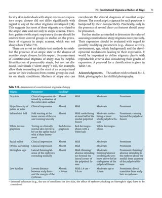 Handbook of Atopic Eczema. 2006.pdf