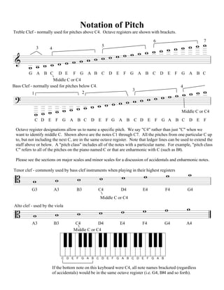 Handbook of basic music theory | PDF