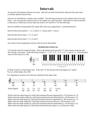 Handbook of basic music theory | PDF