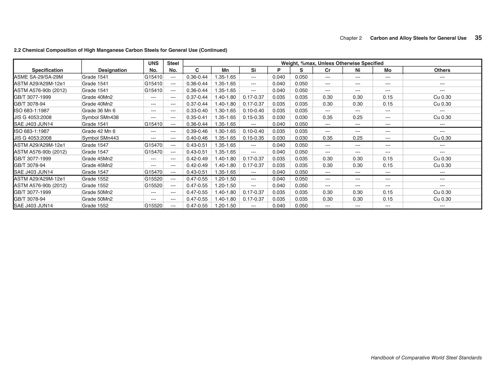 Handbook_of_Comparative_World_Steel_Stan.pdf