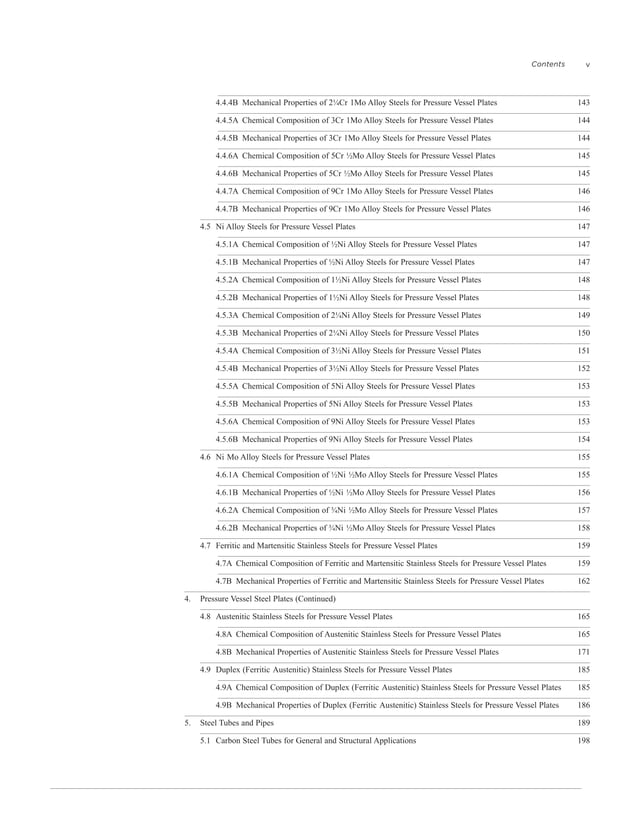 Handbook_of_Comparative_World_Steel_Stan.pdf | Chemistry | Science