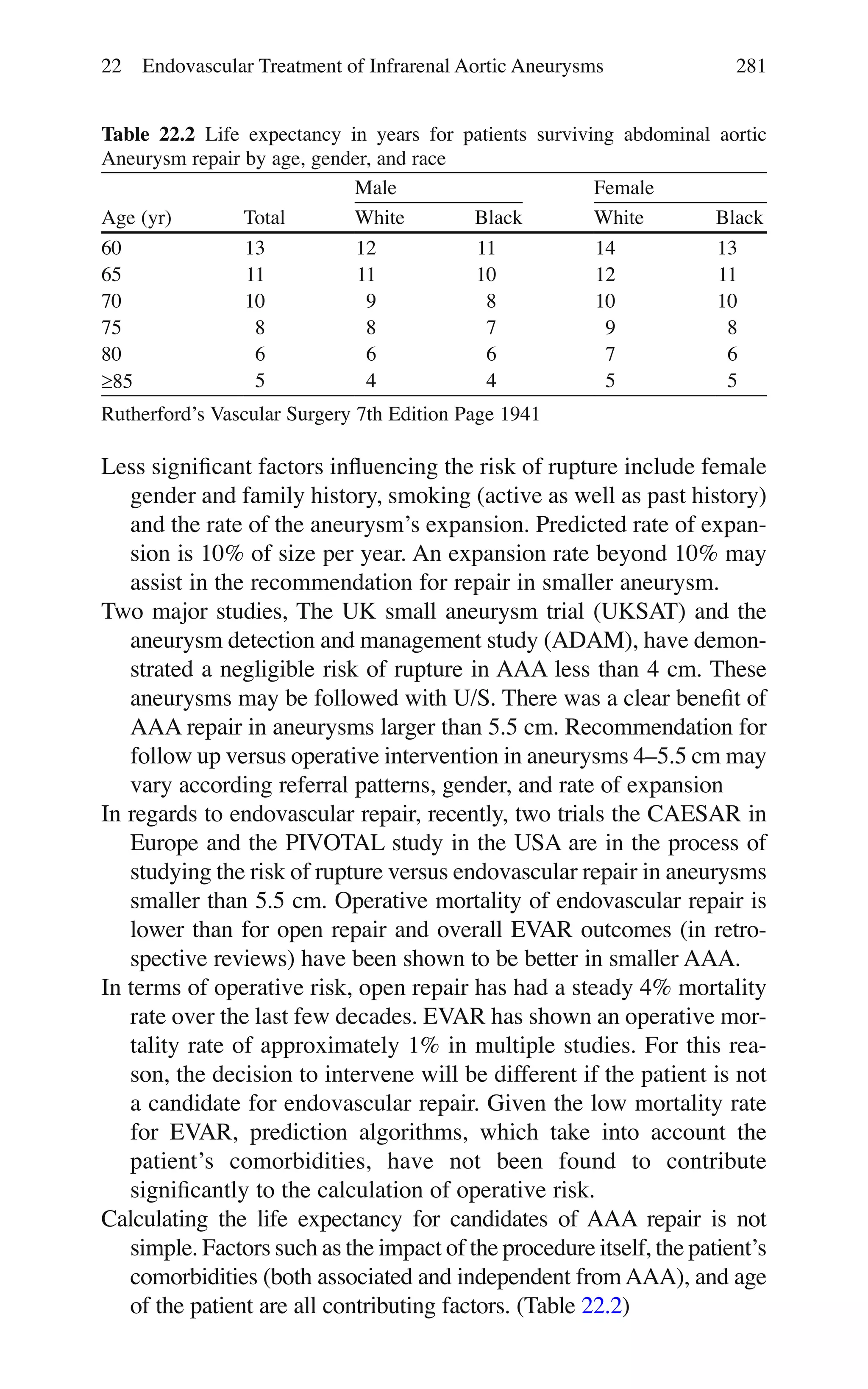 Handbook of Endovascular Interventions | PDF