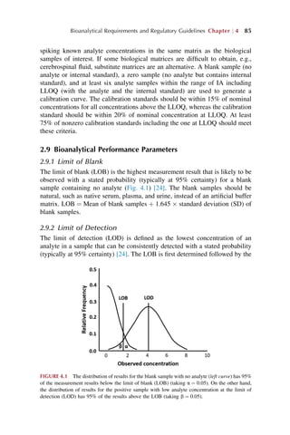 Bioanalytical Requirements and Regulatory Guidelines for Immunoassays | PDF