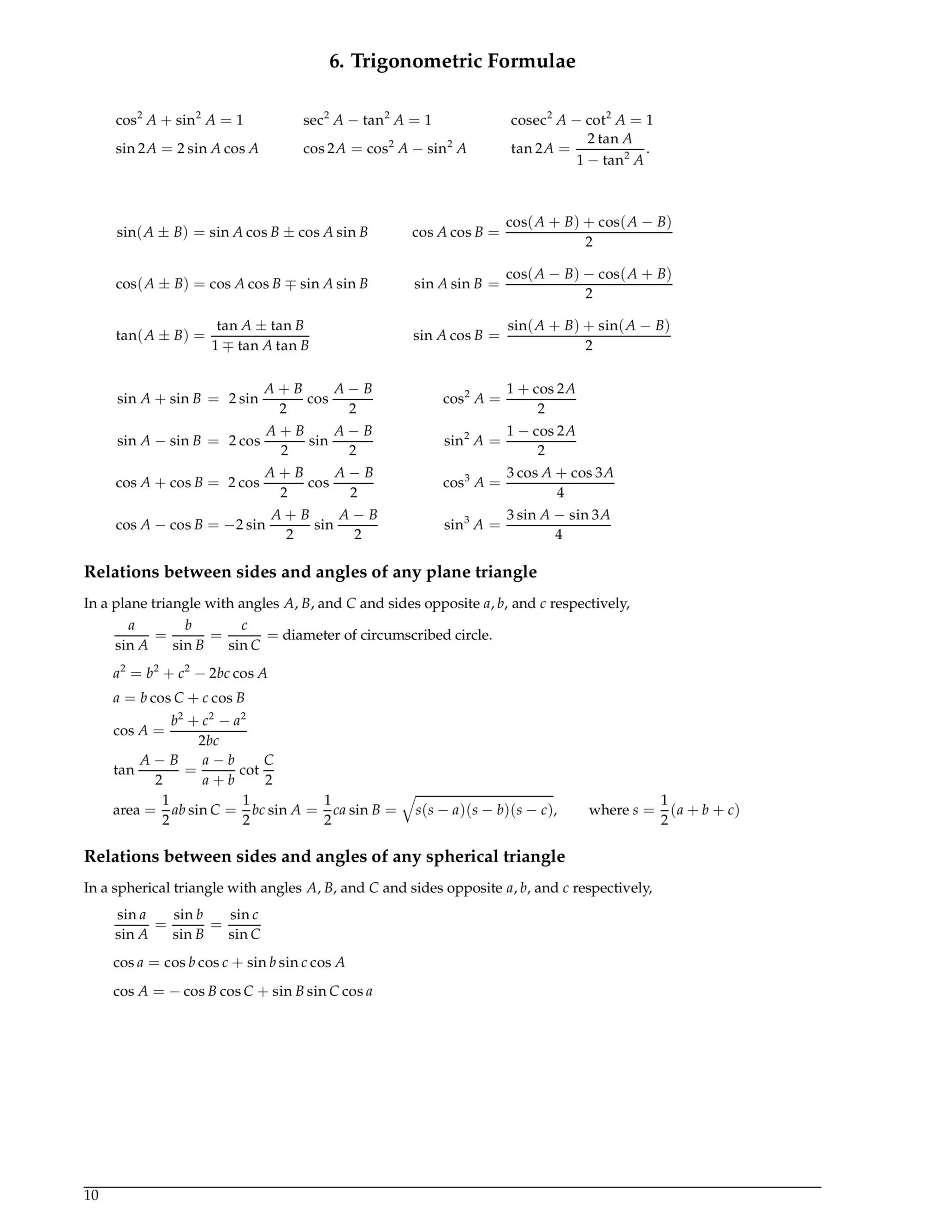 HANDBOOK of MATHEMATICAL FORMULAs (compilation of equations).pdf