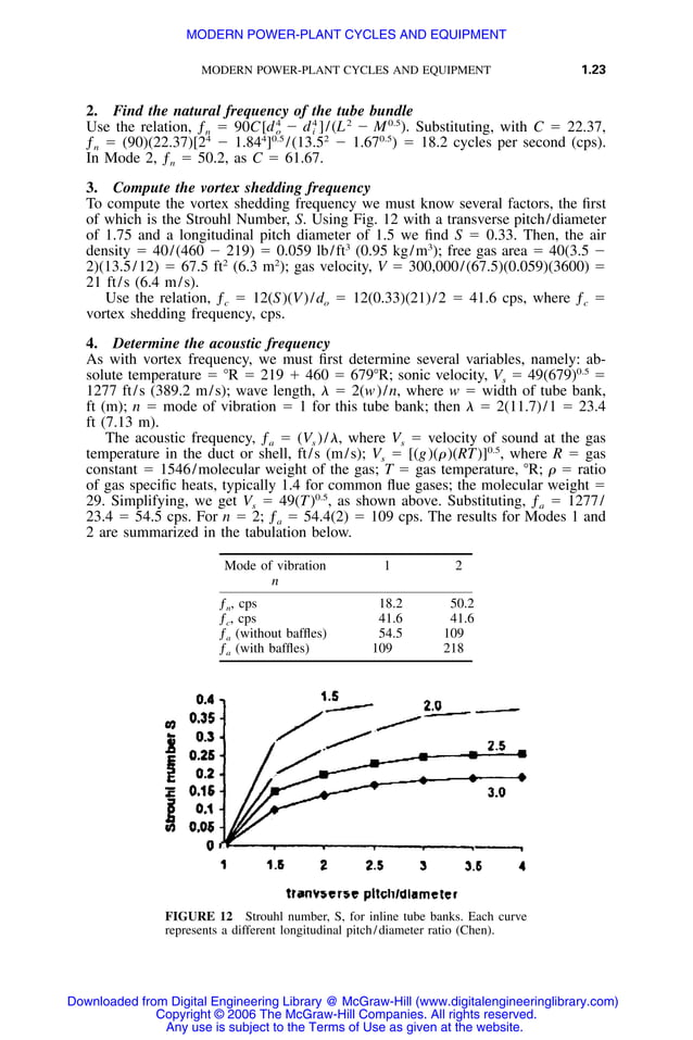Handbook of mechanical engineering calculations | PDF