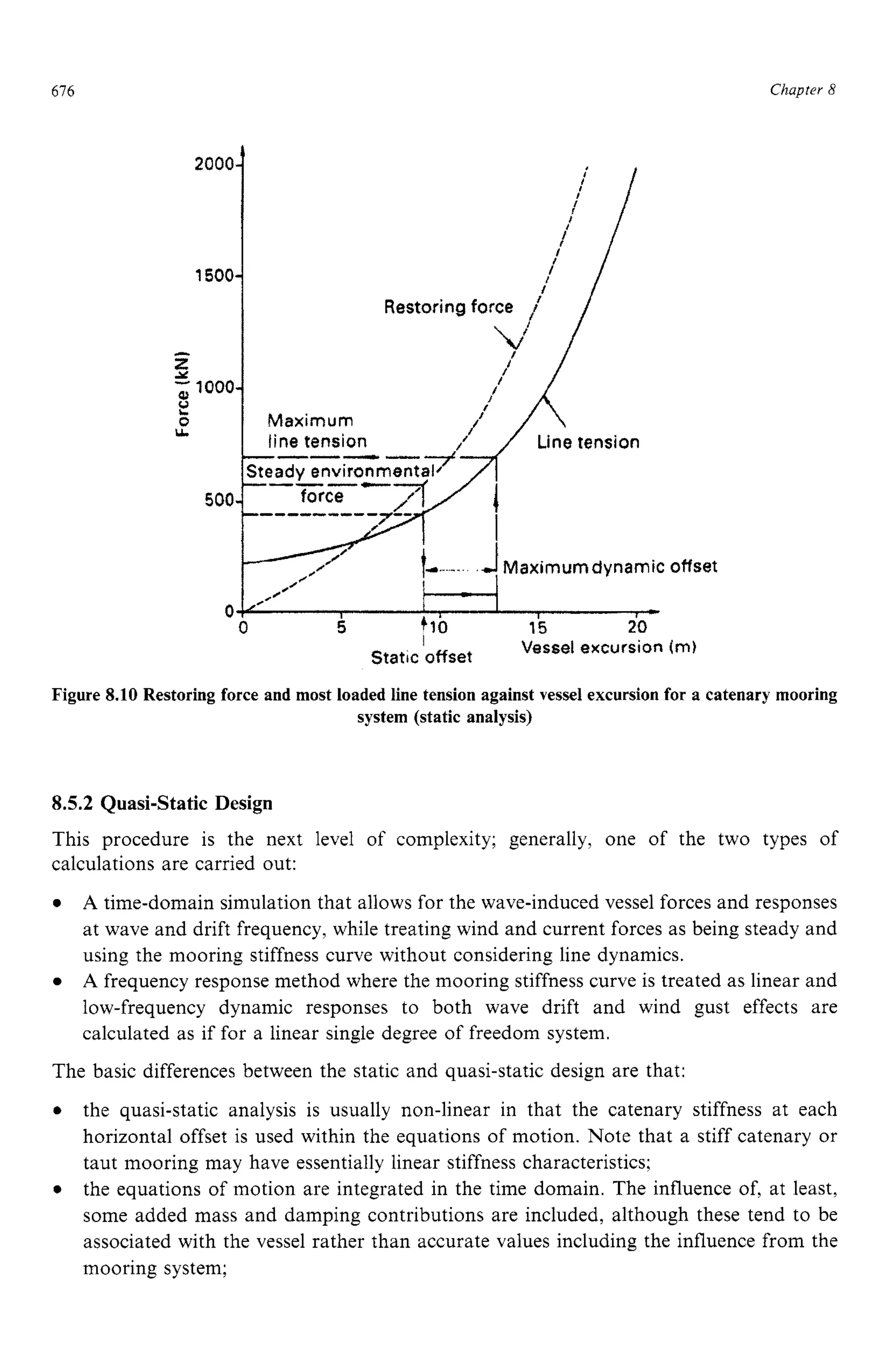 HANDBOOK_OF_OFFSHORE_ENGINEERING_Volume.pdf