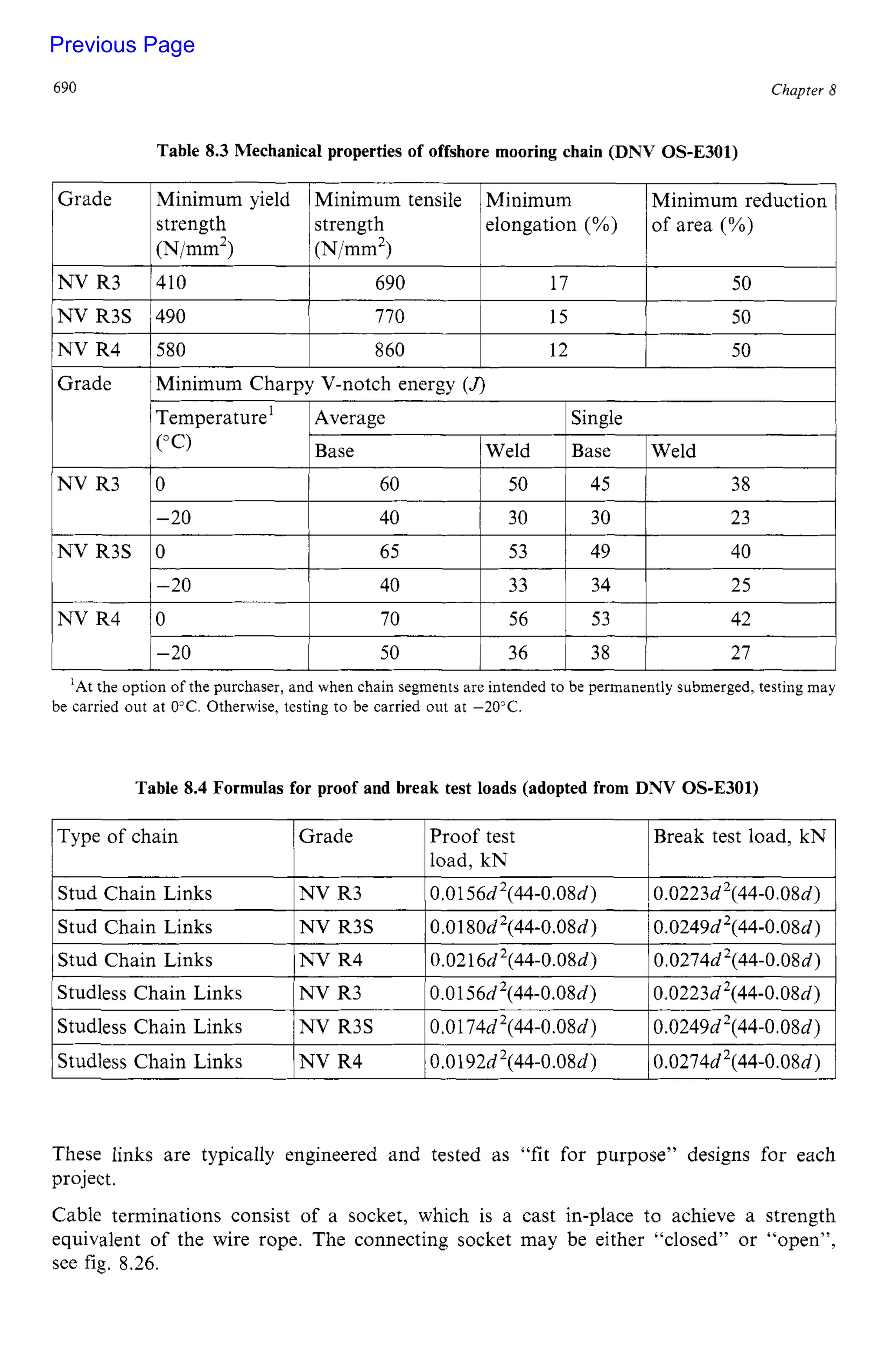 HANDBOOK_OF_OFFSHORE_ENGINEERING_Volume.pdf