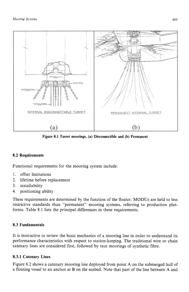 HANDBOOK_OF_OFFSHORE_ENGINEERING_Volume.pdf
