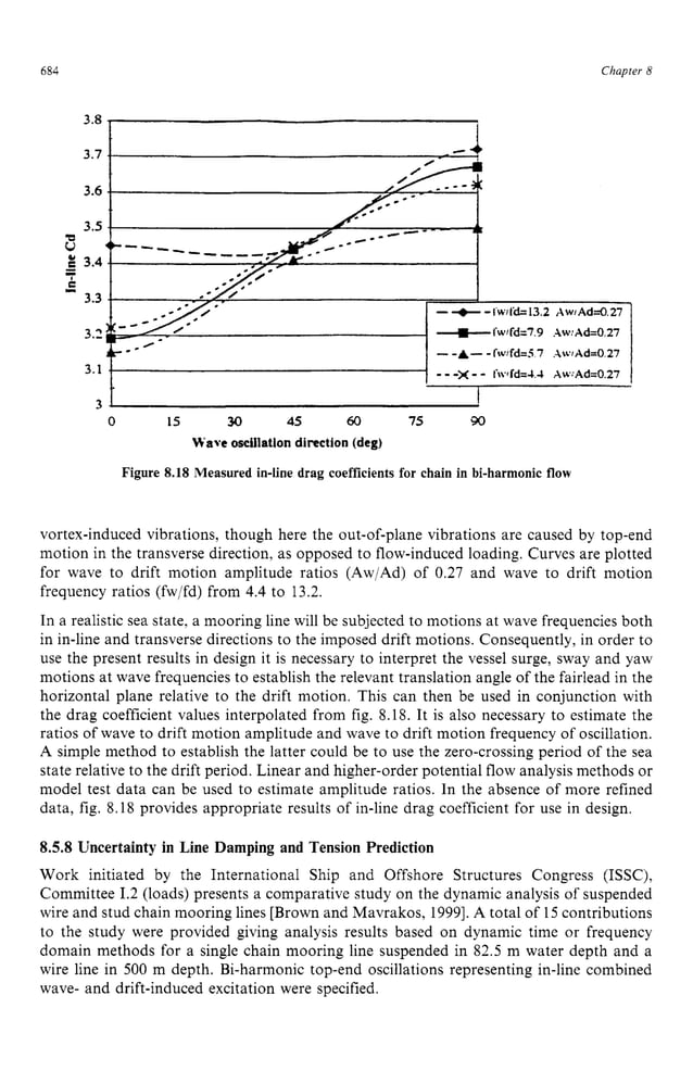 HANDBOOK_OF_OFFSHORE_ENGINEERING_Volume.pdf