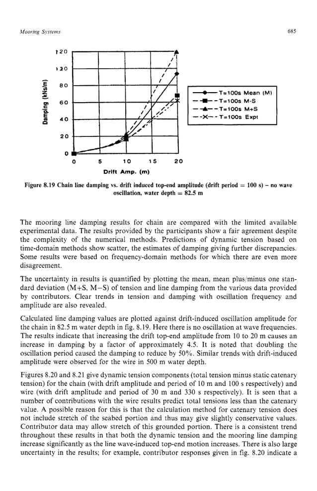 HANDBOOK_OF_OFFSHORE_ENGINEERING_Volume.pdf