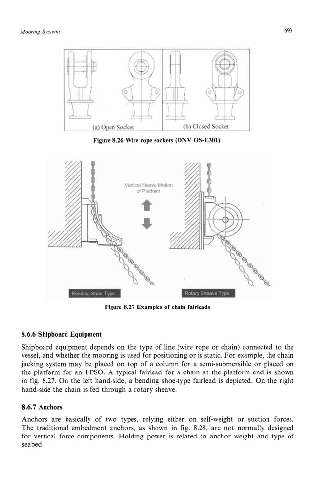 HANDBOOK_OF_OFFSHORE_ENGINEERING_Volume.pdf