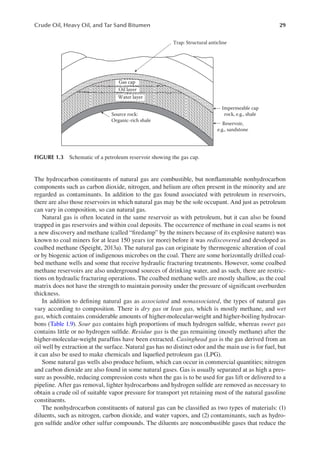 Handbook_of_Petroleum_Refining process-1.pdf