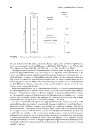 Handbook_of_Petroleum_Refining process-1.pdf