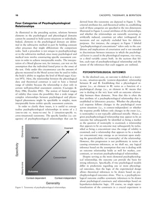 Handbook_of_Psychophysiology page 1 to 29 .pdf