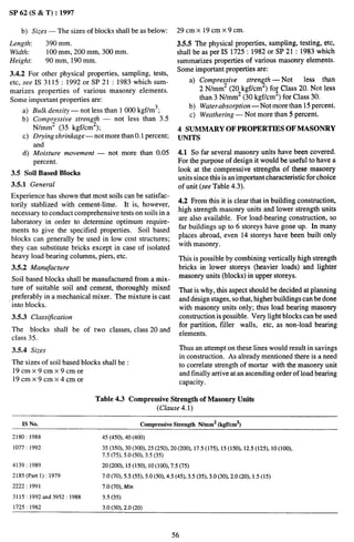 Handbook on Building Construction Practices - Bureau of Indian ...