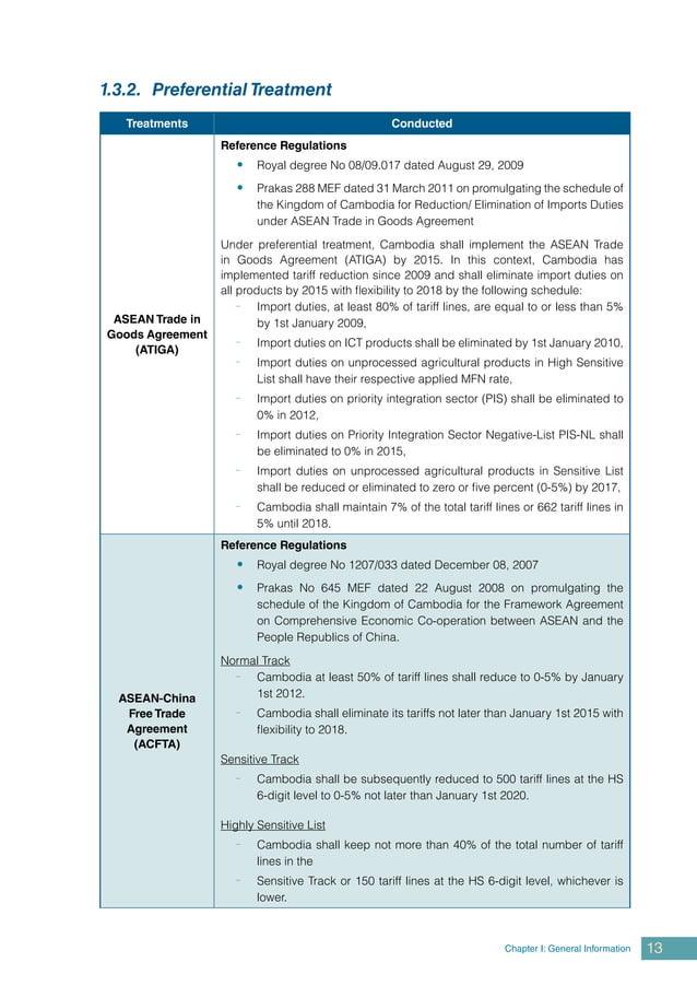 Handbook on Customs Clearance in Cambodia | PDF | Business Accounting ...