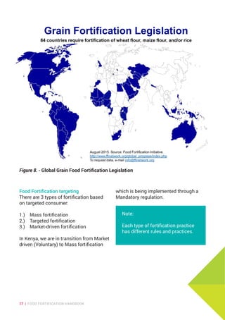 Handbook on food fortification in kenya | PDF
