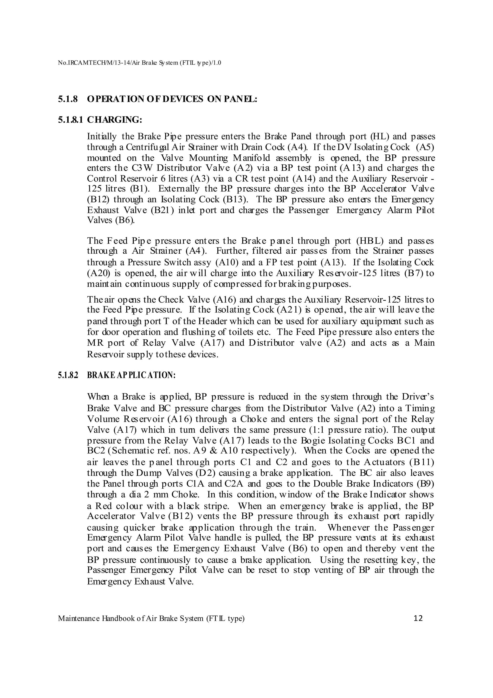 Handbook on maintenance of air brake system in lhb coaches (ftil type ...