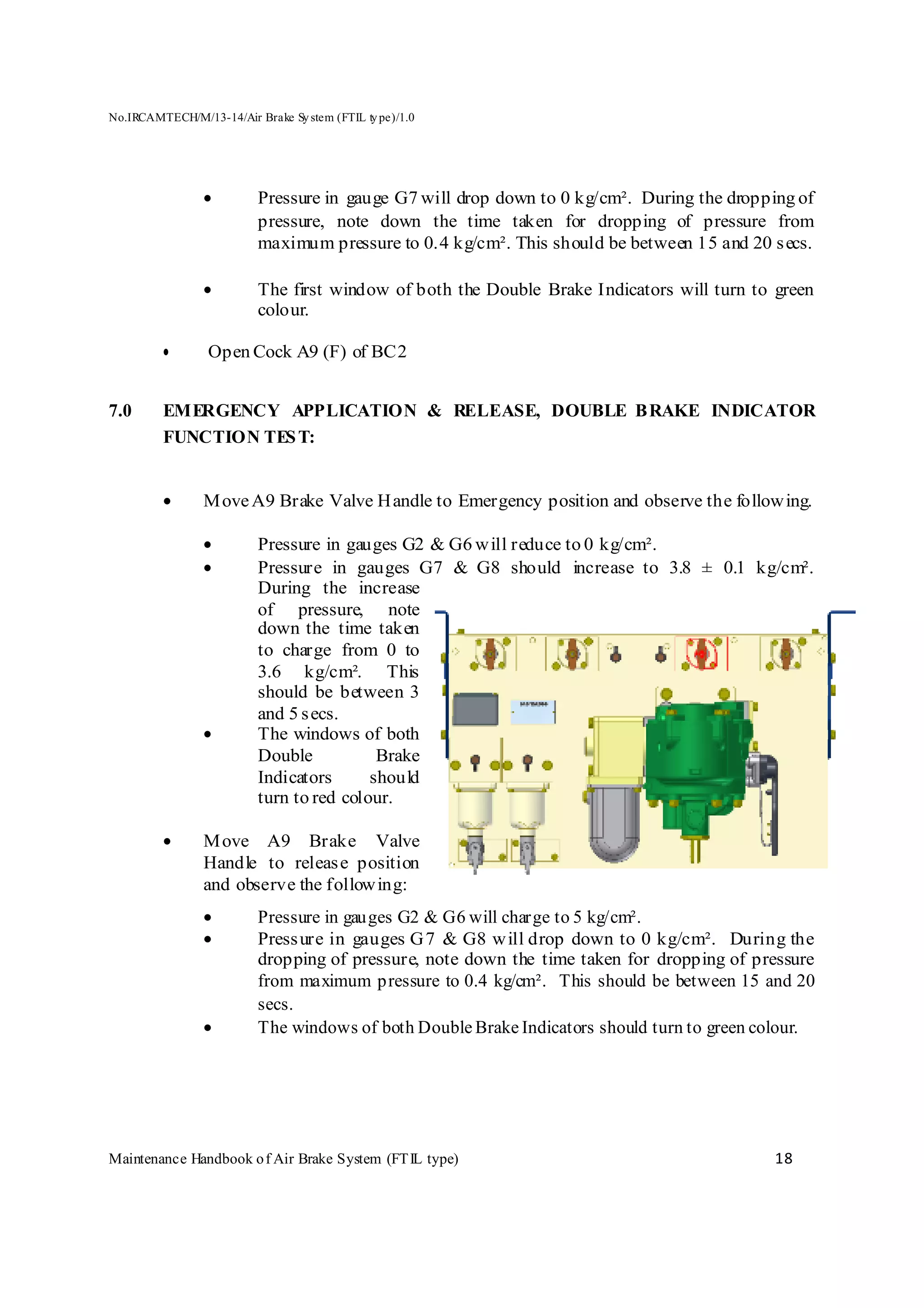 Handbook on maintenance of air brake system in lhb coaches (ftil type ...