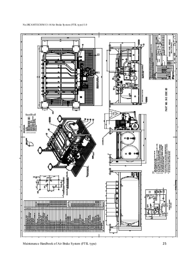 Handbook on maintenance of air brake system in lhb coaches (ftil type ...