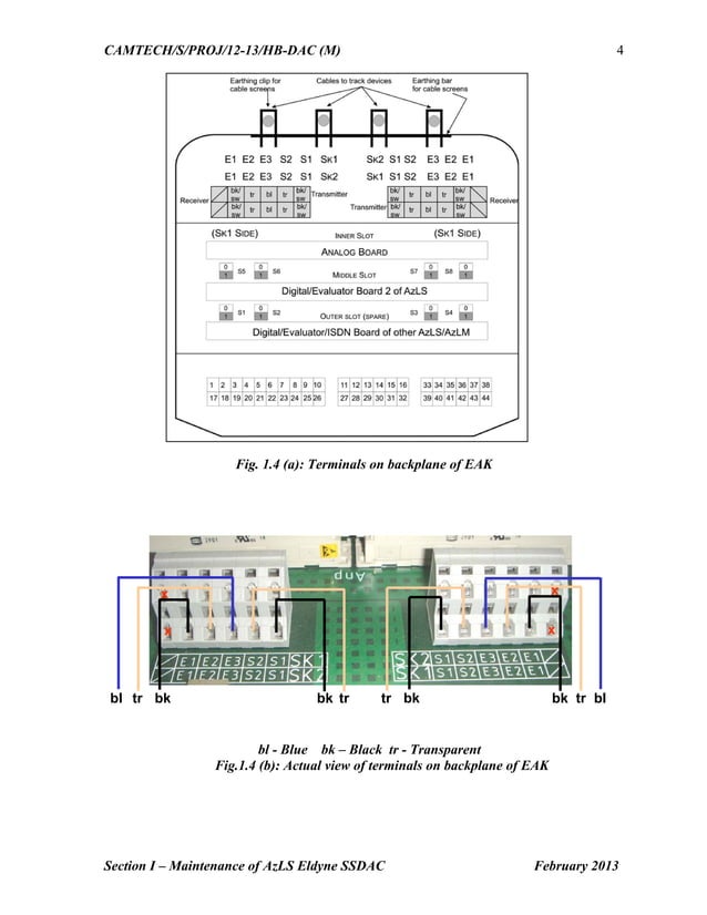 Handbook on maintenance of digital axle counter | PDF
