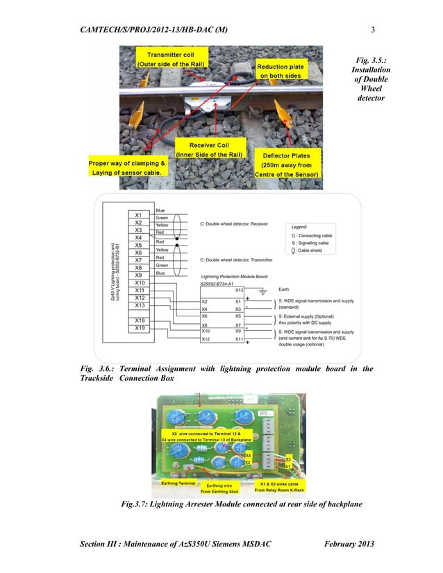 Handbook on maintenance of digital axle counter | PDF