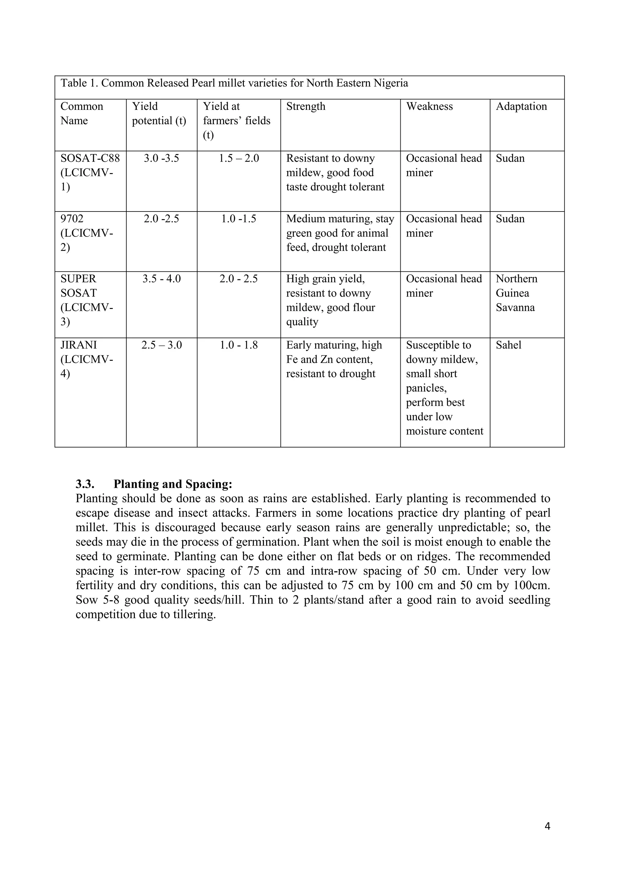Handbook on improved pearl millet production practices in North Eastern ...