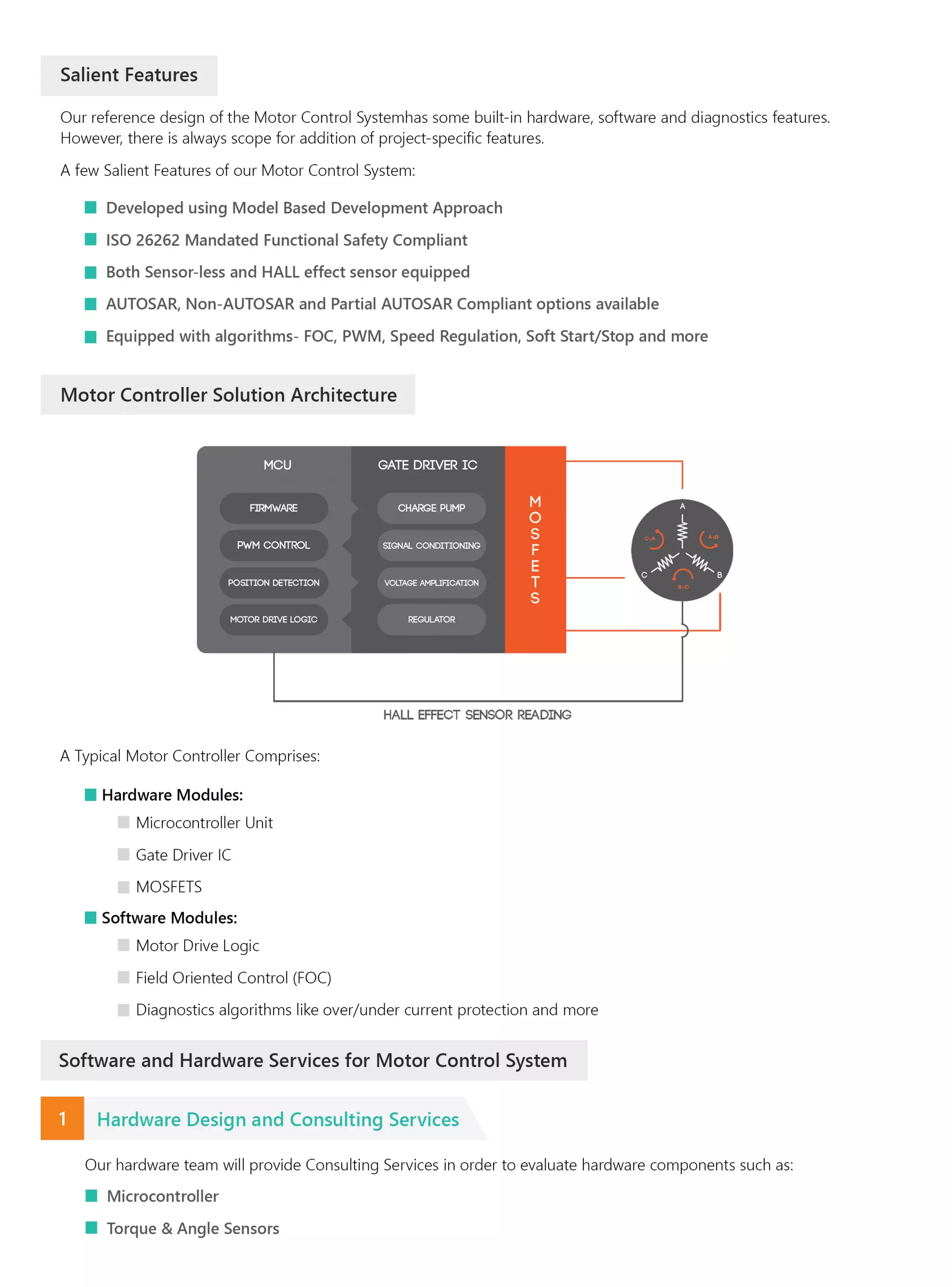 Handbook on Motor Control System: BLDC Motor | PMSM Motor Control ...