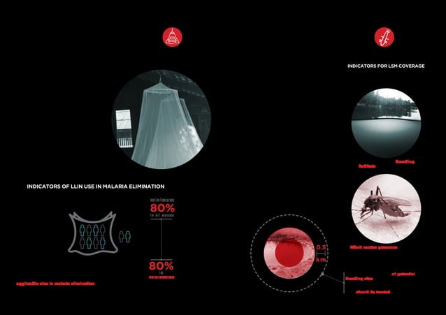 Handbook on Vector Control.pdf