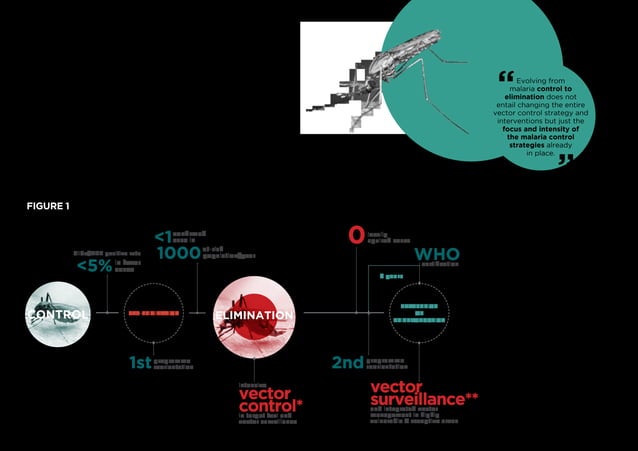 Handbook on Vector Control.pdf