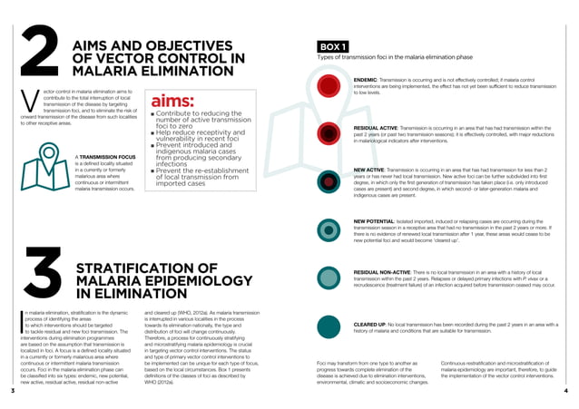 Handbook on Vector Control.pdf