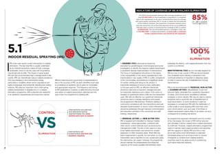 Handbook on Vector Control.pdf