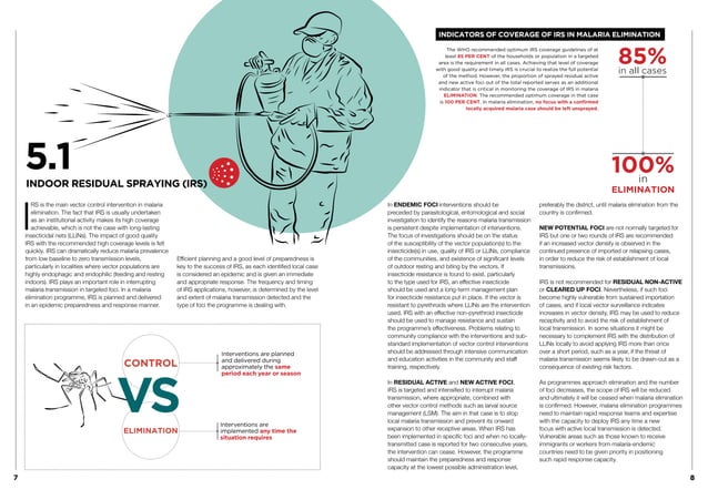 Handbook on Vector Control.pdf