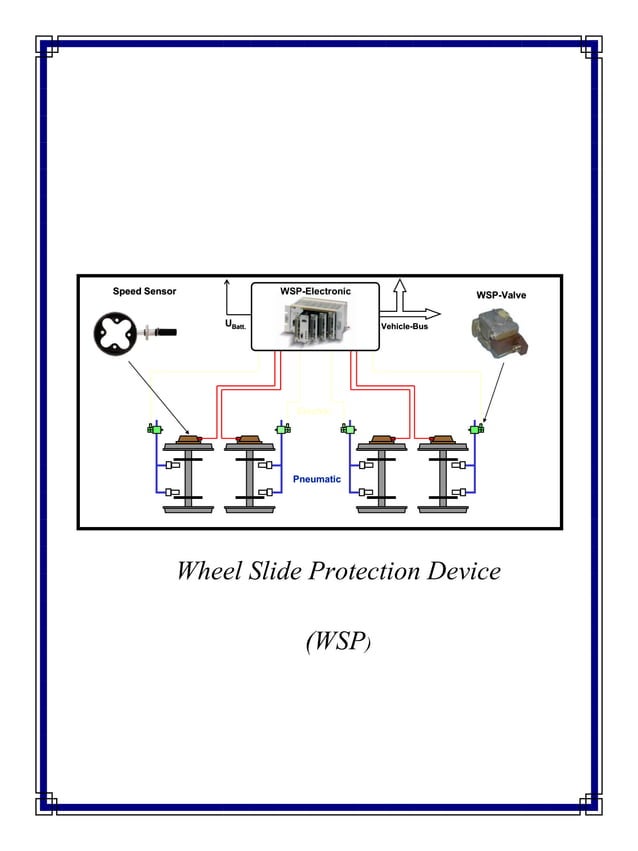 Handbook on wheel slide protection device (wsp) | PDF | Computer ...