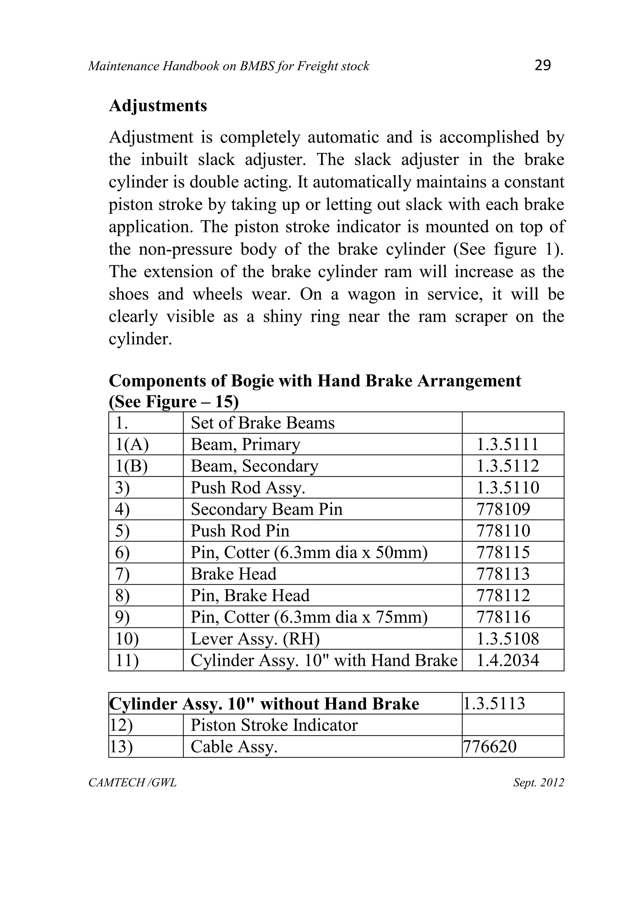 Handbook on bogie mounted brake system on freight stock | PDF